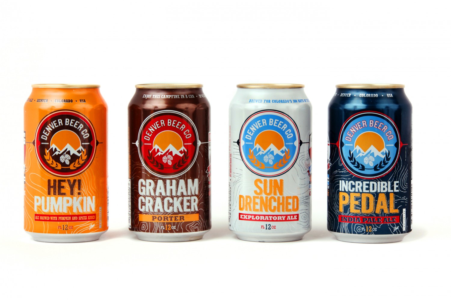 Denver Beer Co. Signs Distribution Partnership With Beverage ...